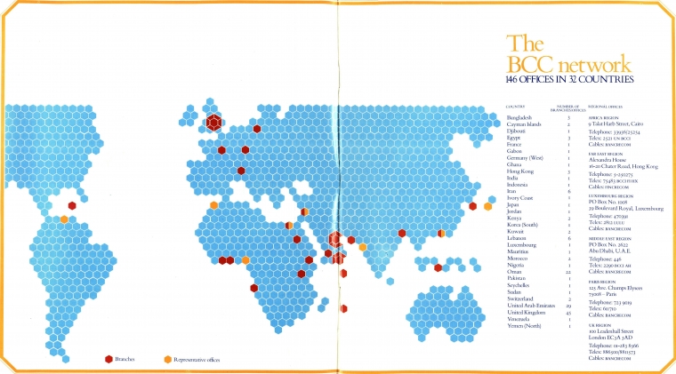 Around the BCC World | BCCI Insights